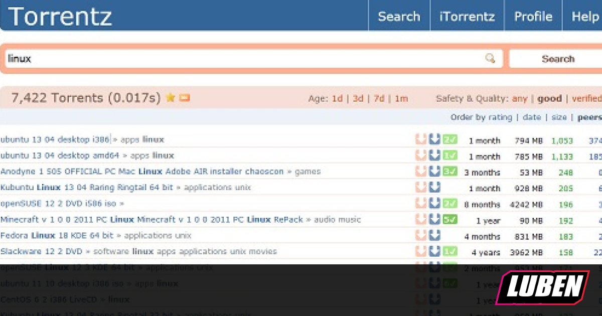 Κλείσανε και το torrentz.eu πριν κλείσουνε τον τάφο τους
